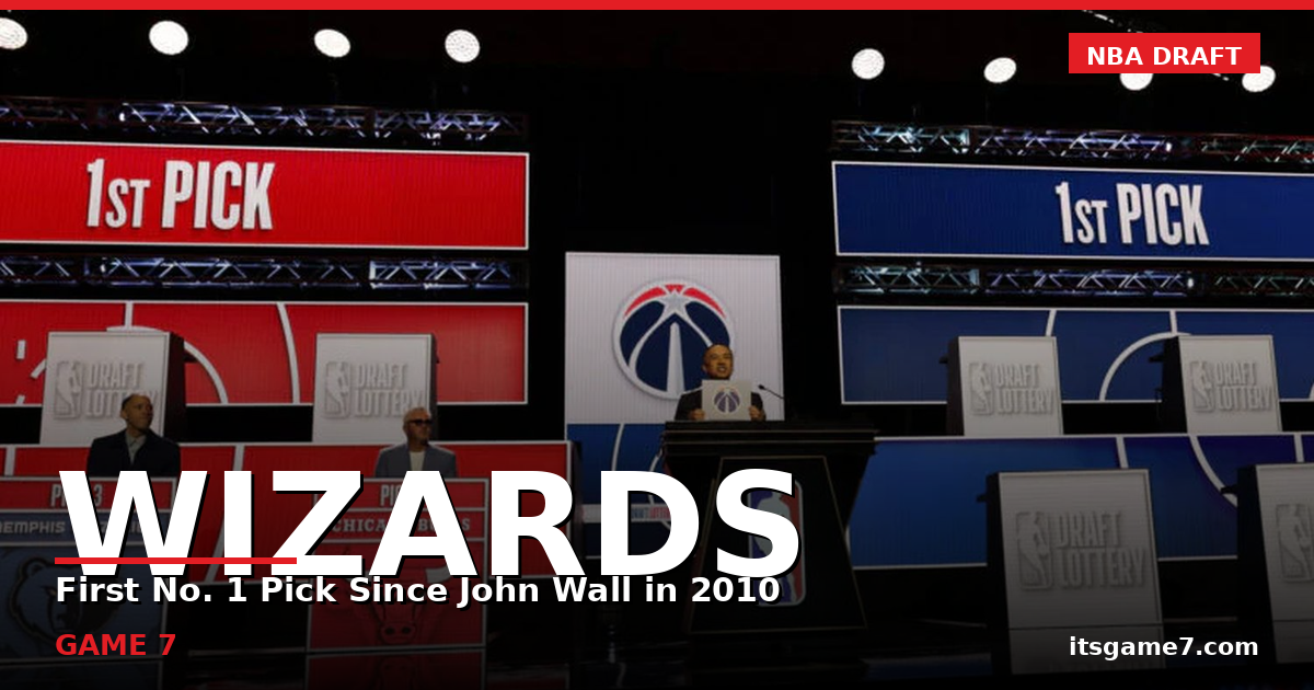 Washington Wizards Strike Gold: How the Long-Suffering Franchise Won ...