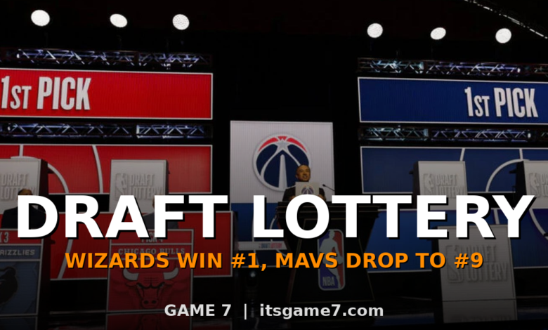 2026 NBA Draft Lottery: Wizards Land No. 1, Mavericks Slip to No. 9 ...