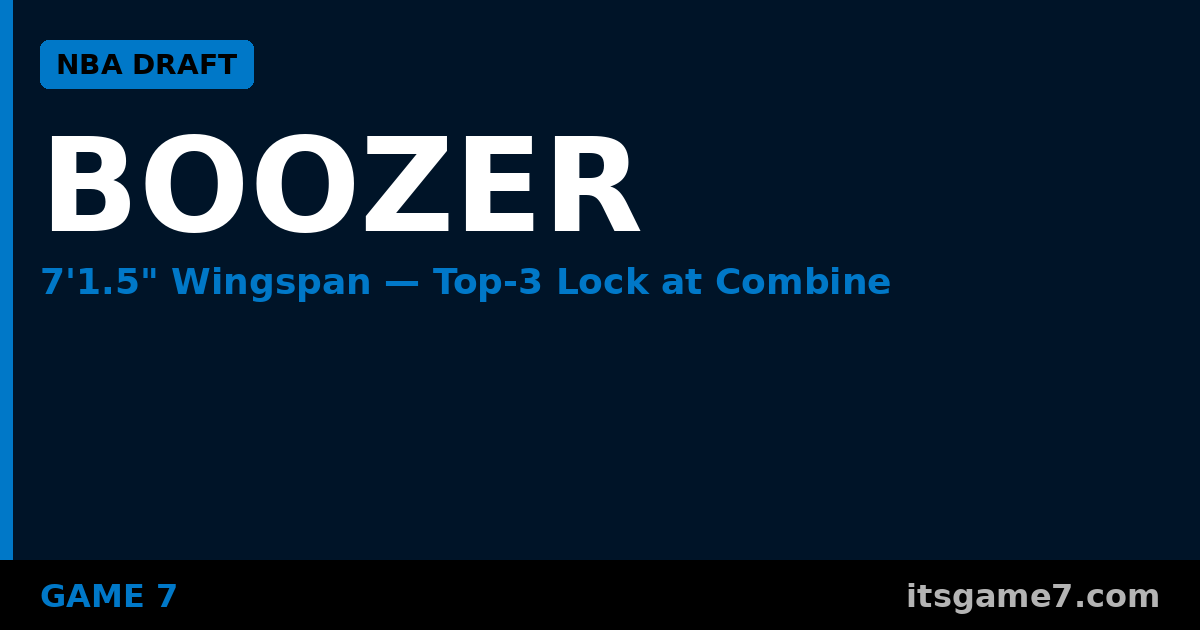 Cam Boozer's NBA Draft Combine Measurements Show Why the Duke Freshman ...