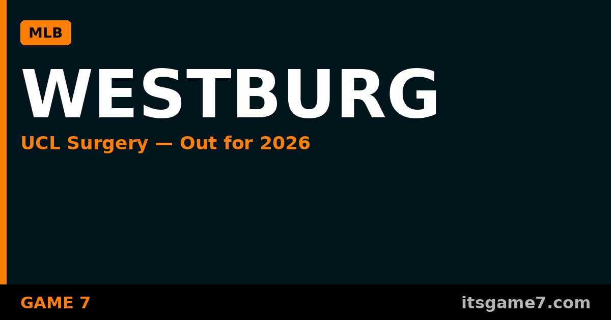 Jordan Westburg UCL Surgery Ends Orioles Shortstop's Season Before It ...