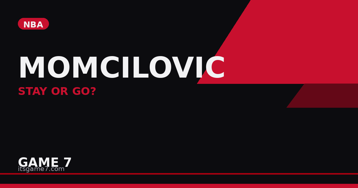 Will Milan Momcilovic Stay in the NBA Draft or Return to Iowa State ...