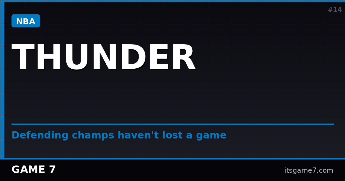 OKC Thunder Are Undefeated in the 2026 Playoffs and Nobody Is Stopping ...