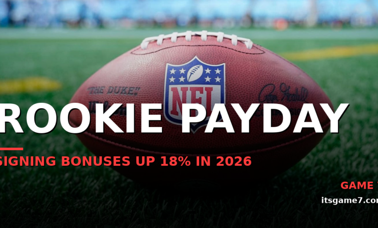 2026 NFL Draft Rookie Contracts Are Going Off the Rails. Signing ...