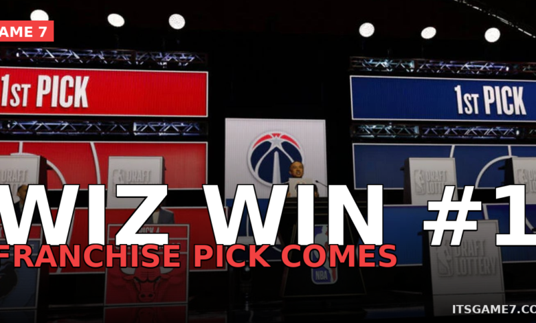 Wizards Win 2026 NBA Draft Lottery and Set Up Franchise-Defining Pick ...